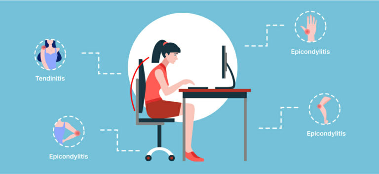 Work-Related Repetitive Motion Injuries - All Injury Rehab