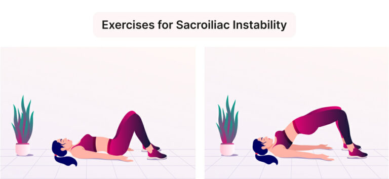 Sacroiliac Pain: Exercises for Relief - All Injury Rehab