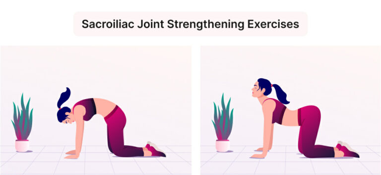 Sacroiliac Pain: Exercises for Relief - All Injury Rehab